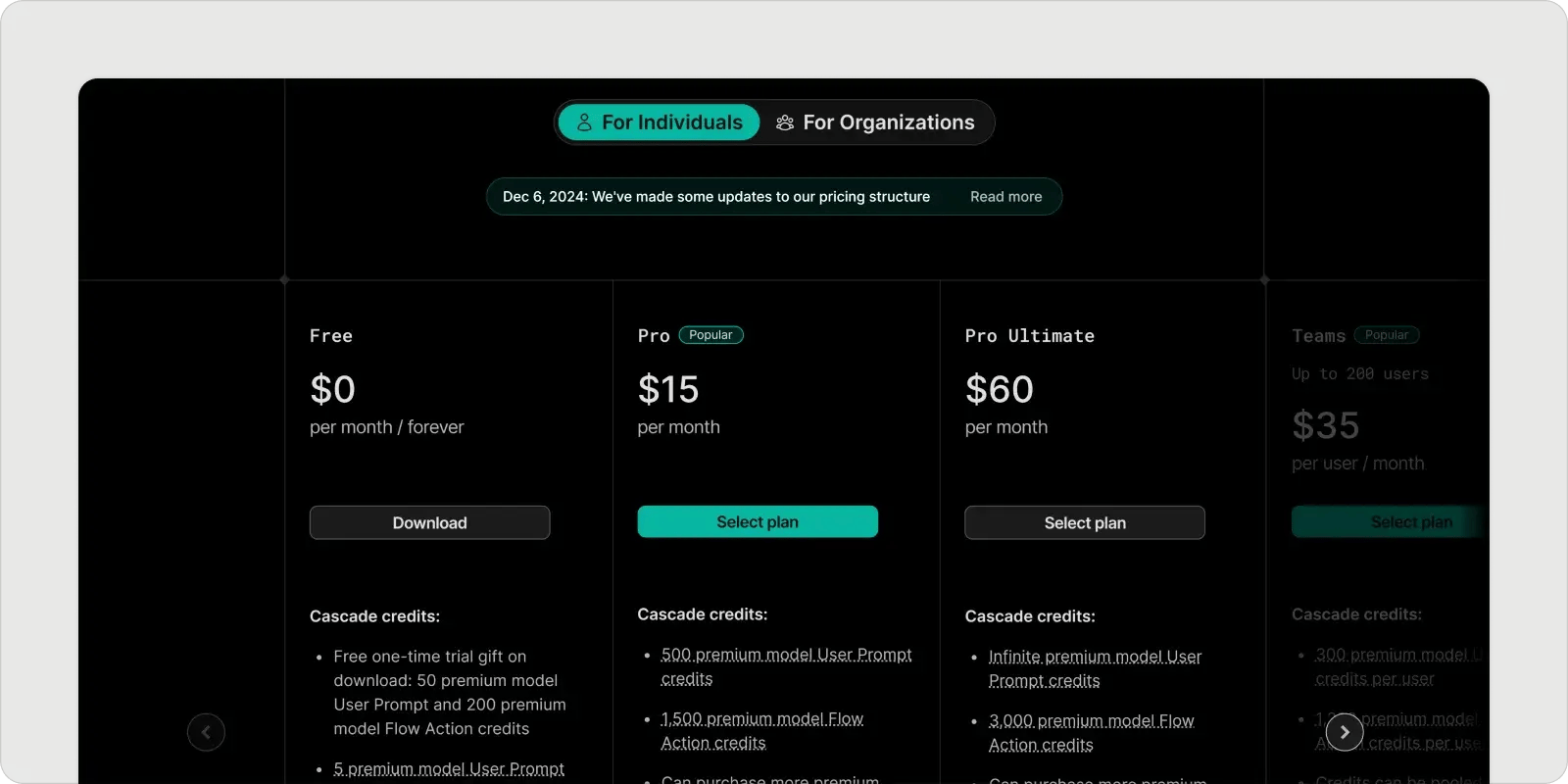 Windsurf (Former Codeium) vs GitHub Copilot: What's Better?